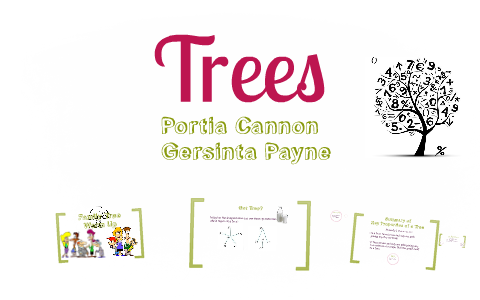 Trees and Directed Graphs by portia cannon on Prezi