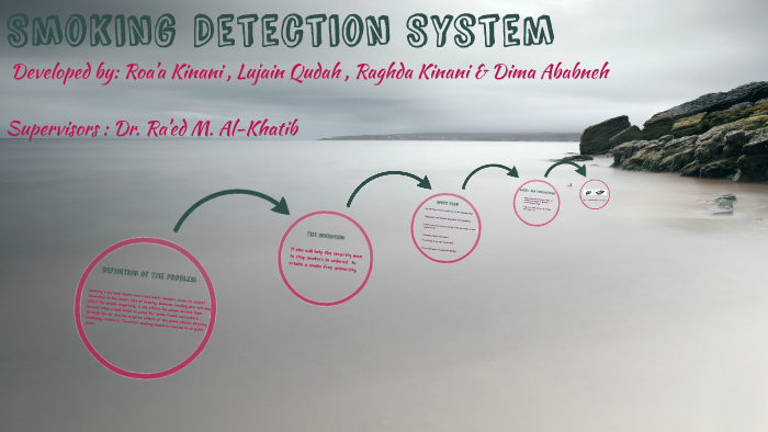 Smoking Detection System by Lujain Qudah on Prezi