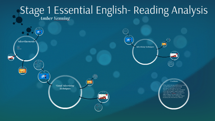 Stage 1 Essential English- Reading Analysis by amber v