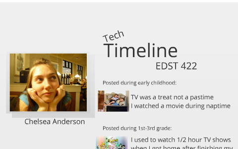 EDST 422 "Tech Survey & Profile" by Chelsea Anderson on Prezi