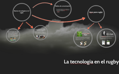 La tecnologia en el rugby by Ignacio Rico on Prezi