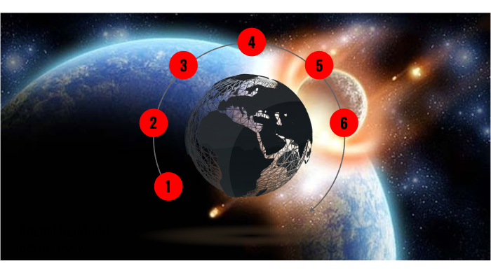catastrofismo by NATALIA ROMERO D on Prezi