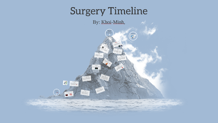 Surgery Timeline by xMango Nguyen