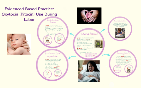 Evidenced Based Practice: Oxytocin (pitocin) Use during Labo by Abigail ...