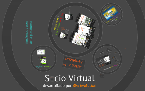 Socio Virtual by Big Evolution on Prezi