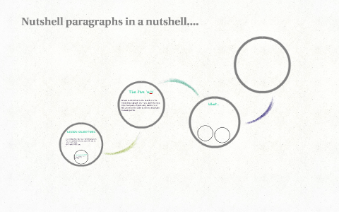 Nutshell paragraphs in a nutshell.... by Joe Gwilliams on Prezi