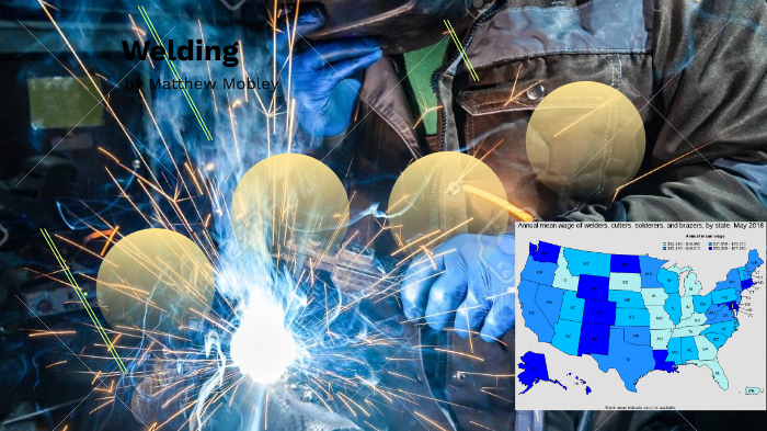 Welding In Agriculture by matthew mobley on Prezi