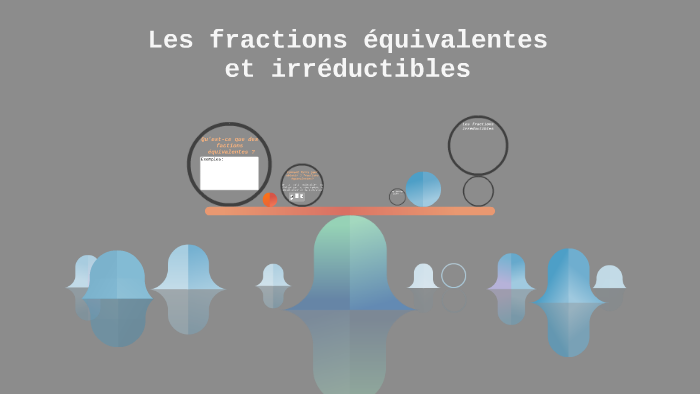 Les fractions équivalentes et irréductibles by Joanie Vaillancourt on Prezi