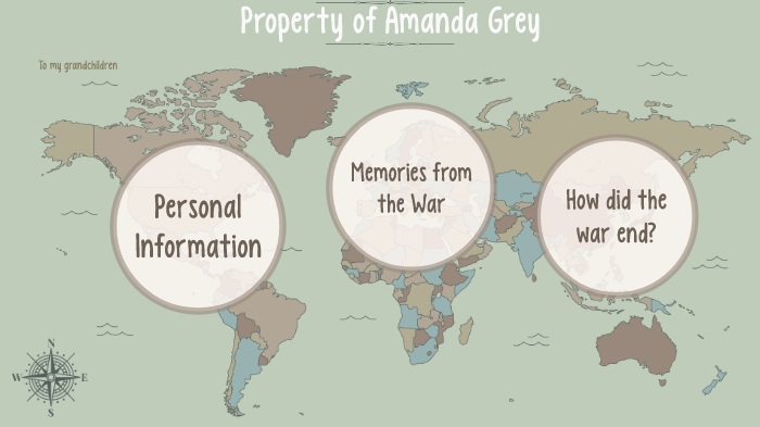 Vietnam Scrapbook Dunn & Illiff by Emily Iliff on Prezi