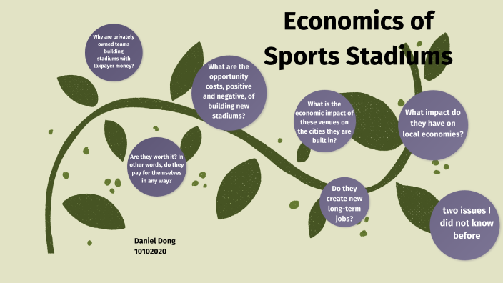 Economics of Sports Stadiums by Zizheng Dong on Prezi