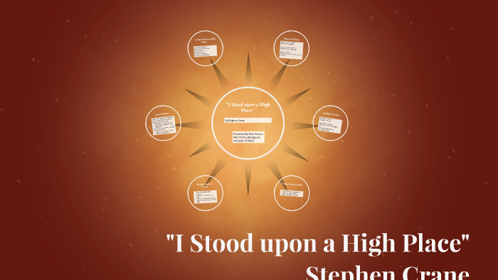 I Stood upon a High Place by Mari Hsieh on Prezi