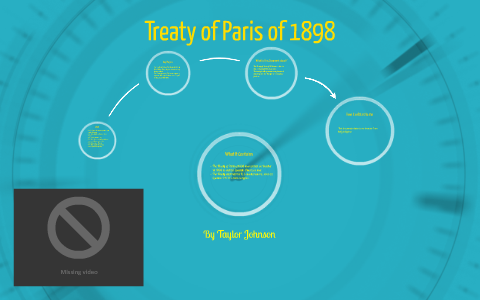 Treaty of Paris of 1898 by Taylor Johnson on Prezi