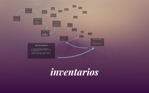 formas y tipos de inventarios by Jhonathan Gonzalez on Prezi