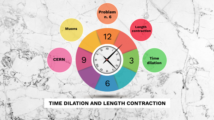 TIME DILATION AND LENGTH CONTRACTION by Silvia Burini on Prezi