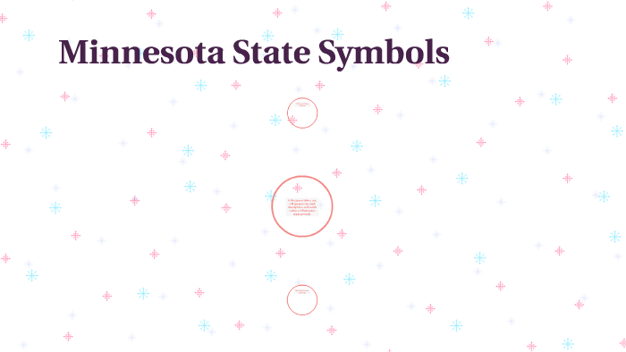 Minnesota State Symbols by Elsie Sherk on Prezi