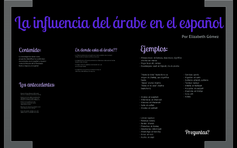 La influencia del árabe en el español by Elizabeth Gomez on Prezi