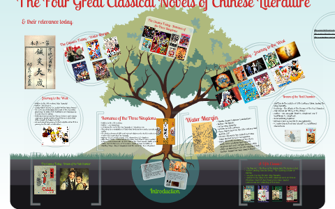 The Four Great Classical Novels of Chinese Literature by Zach Leete on ...