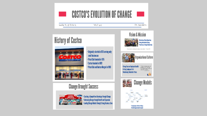COSTCO'S EVOLUTION OF CHANGES by Sadie Newberry on Prezi