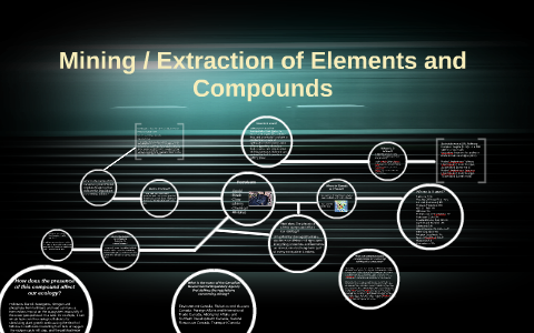 Mining / Extraction of Elements and Compounds by Ahmed Daibl on Prezi