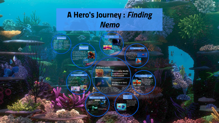 A heros journey : Finding Nemo by Andrea Martinez on Prezi