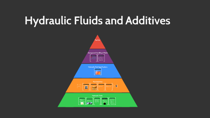 Hydraulic Fluids and Additives by Jared Cammon on Prezi