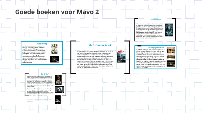 Goede boeken voor Mavo 2 by on Prezi