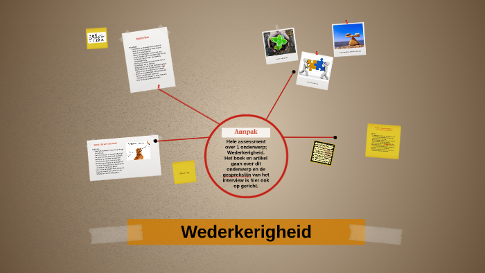 Wederkerigheid by Koen Stroucken on Prezi