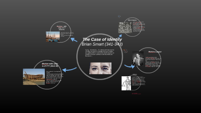 Case of Identity by Ausra S on Prezi