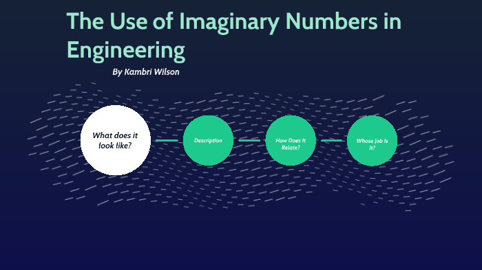 The Use of Imaginary Numbers in Electrical Engineering by Kambri Wilson ...