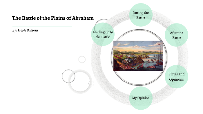 The Battle of the Plains of Abraham by Heidi Balsom on Prezi