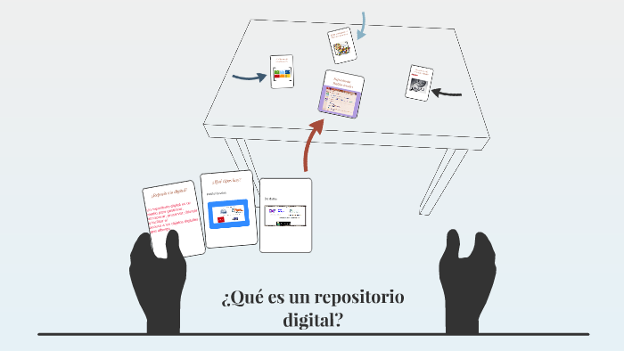 ¿Qué es un repositorio digital? by Yazmin Mde T on Prezi