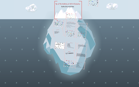 Economy in the 1920s by Dario Highsmith on Prezi