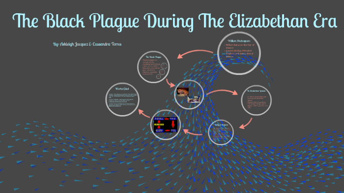 The Black Plague During The Elizabethan Era by Cassandra Torres on Prezi