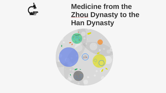Medicine from the Zhou Dynasty to the Han Dynasty by Michael Rynkiewich ...