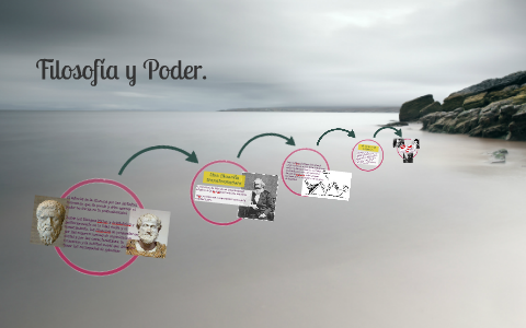 Filosofía y Poder by juan ordaz on Prezi