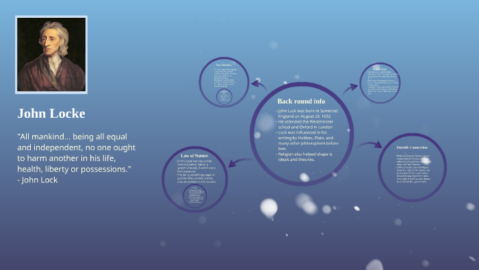 John Locke by nicholas kiss on Prezi