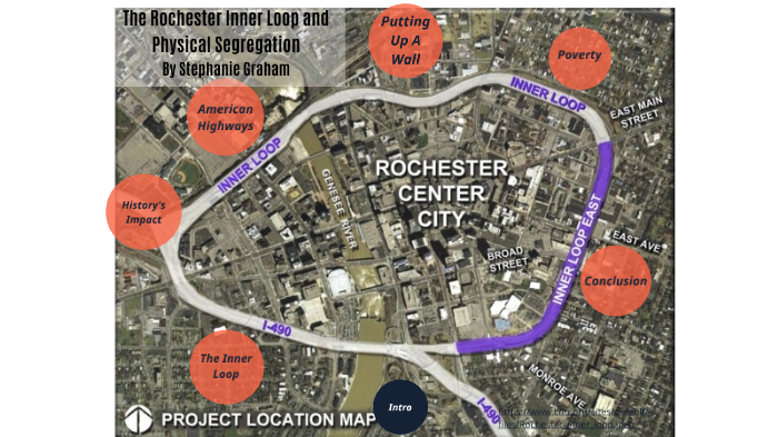 The Inner Loop: Segregation in Rochester by Stephanie Graham on Prezi