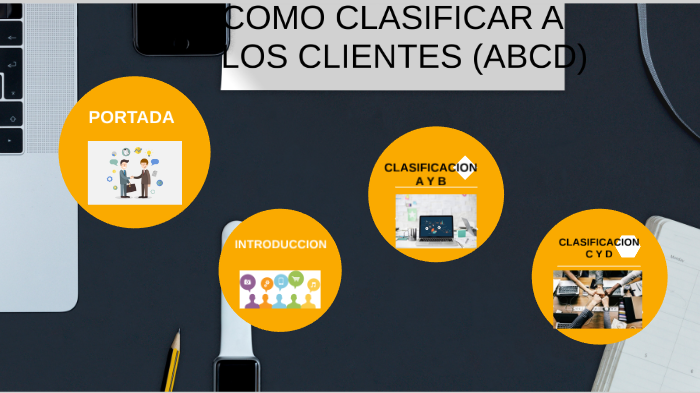 Clasificacion de los clientes (ABC) by Enrique de Jesús Ruiz Gurrion on ...