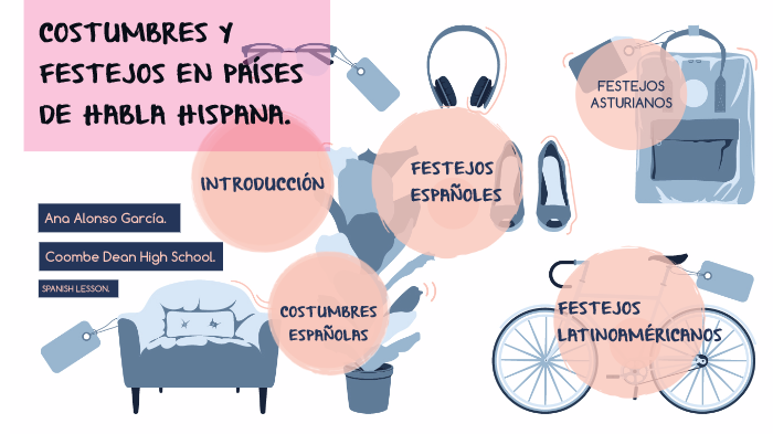 COSTUMBRES Y FESTEJOS EN PAÍSES DE HABLA HISPANA. by Ana María García ...