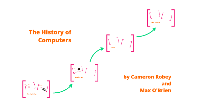 The History of Computers by Cameron Robey on Prezi