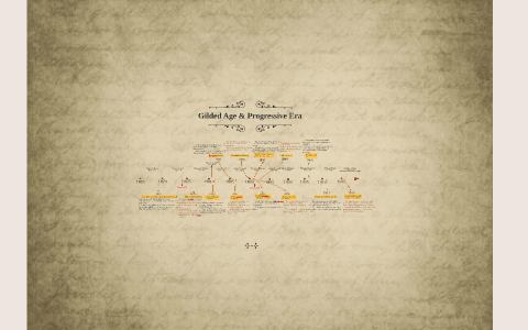 Gilded Age and Progressive Era Timeline by Shelley Munoz on Prezi