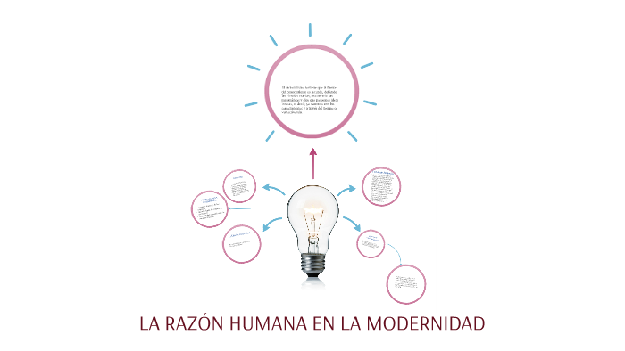 ¿ Qué es la razón ? by Camila Yepes on Prezi