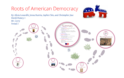 Roots of American Democracy by Alicia Lunardhi on Prezi