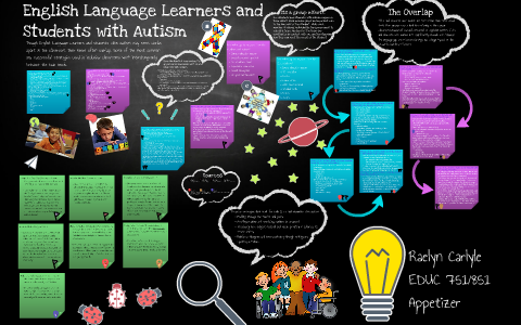 English Language Learners and Students with Autism by Raelyn Carlyle on ...