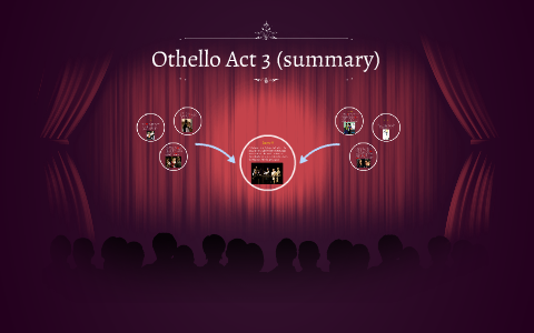 Othello Act 3 by jarod torney on Prezi