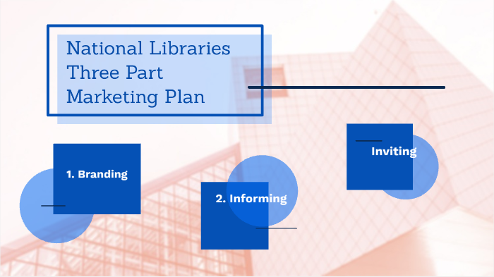 National Libraries Marketing Plan by lucy proctor on Prezi