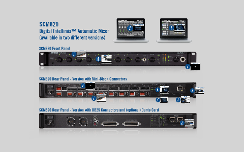 Shure SCM820 Feature Tour (click on Start Prezi) by Shure Europe on Prezi