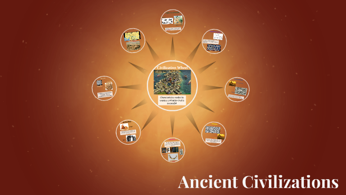 Characteristics of Civilization Wheel by Heather Morgan on Prezi