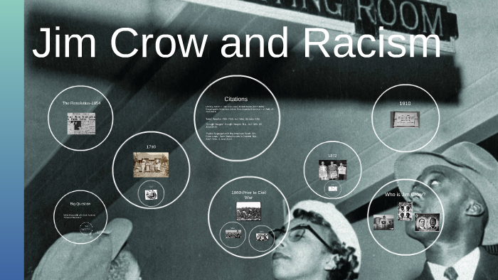 Jim Crow and Racism by nina henriques on Prezi