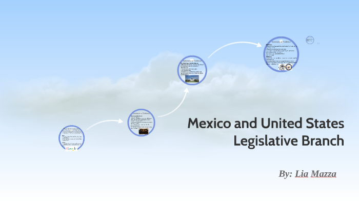 Mexico and United States Legislative Branch by Lia Mazza on Prezi